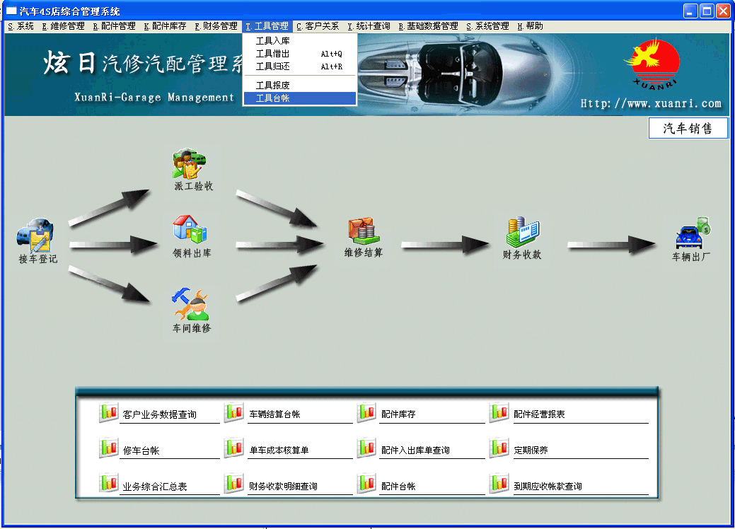 汽车DMS系统-广东同欣智能科技有限公司案例展示-一品威客网
